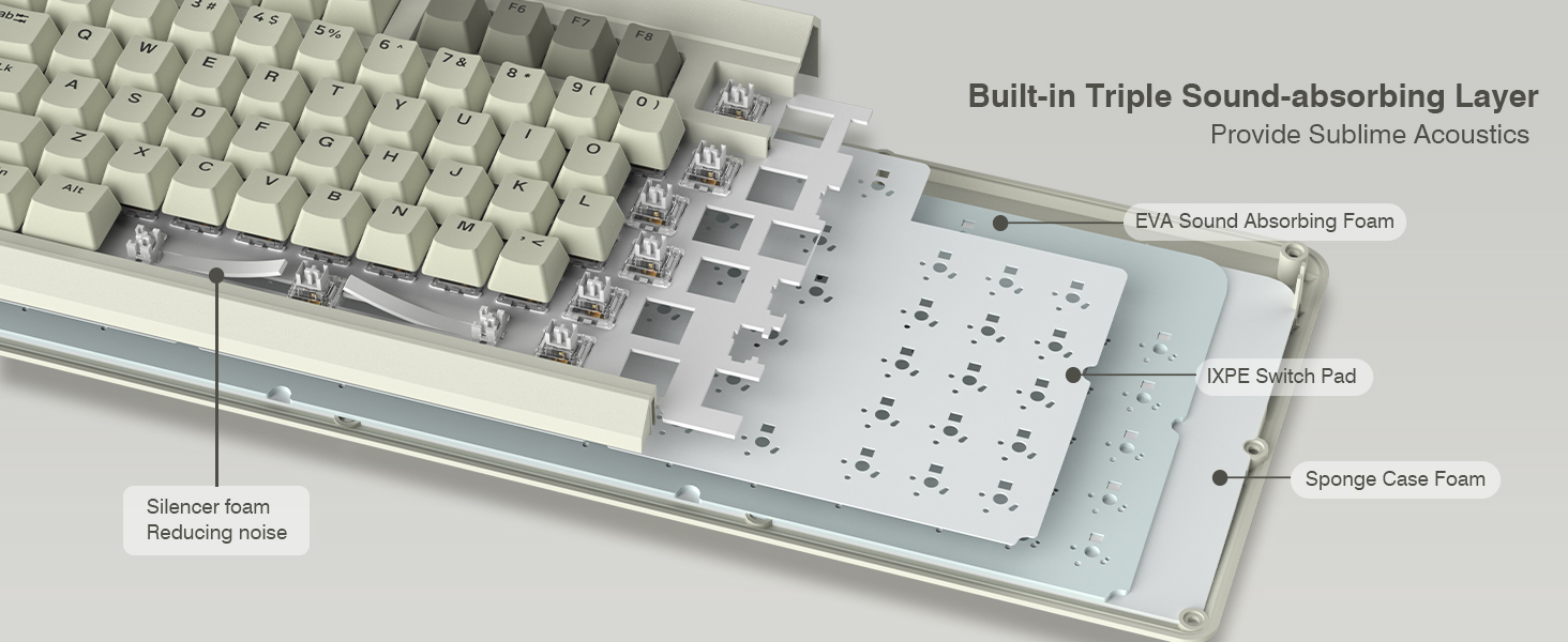 WOMIER M87 Pro Tri-Mode Mechanical Gaming Keyboard OLED Display ...
