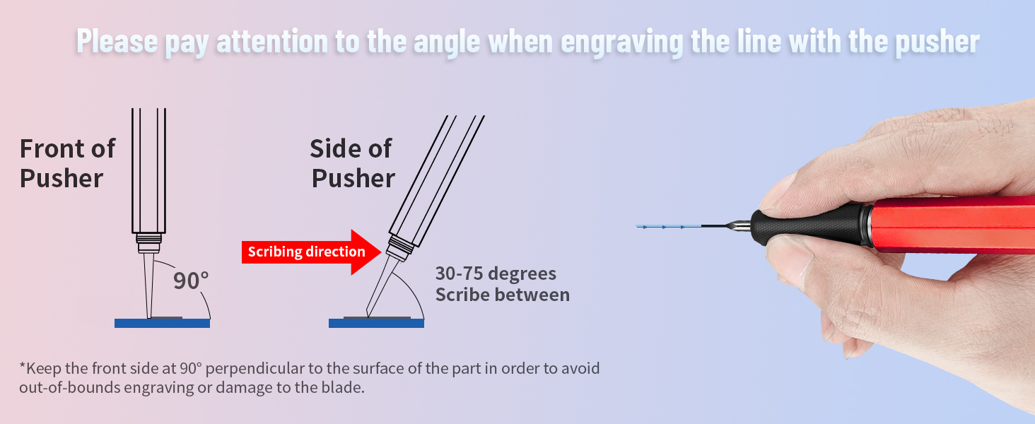 stedi Prime Pro Model Scriber Chisel，for Modeling Hobby，for RG Scale ...