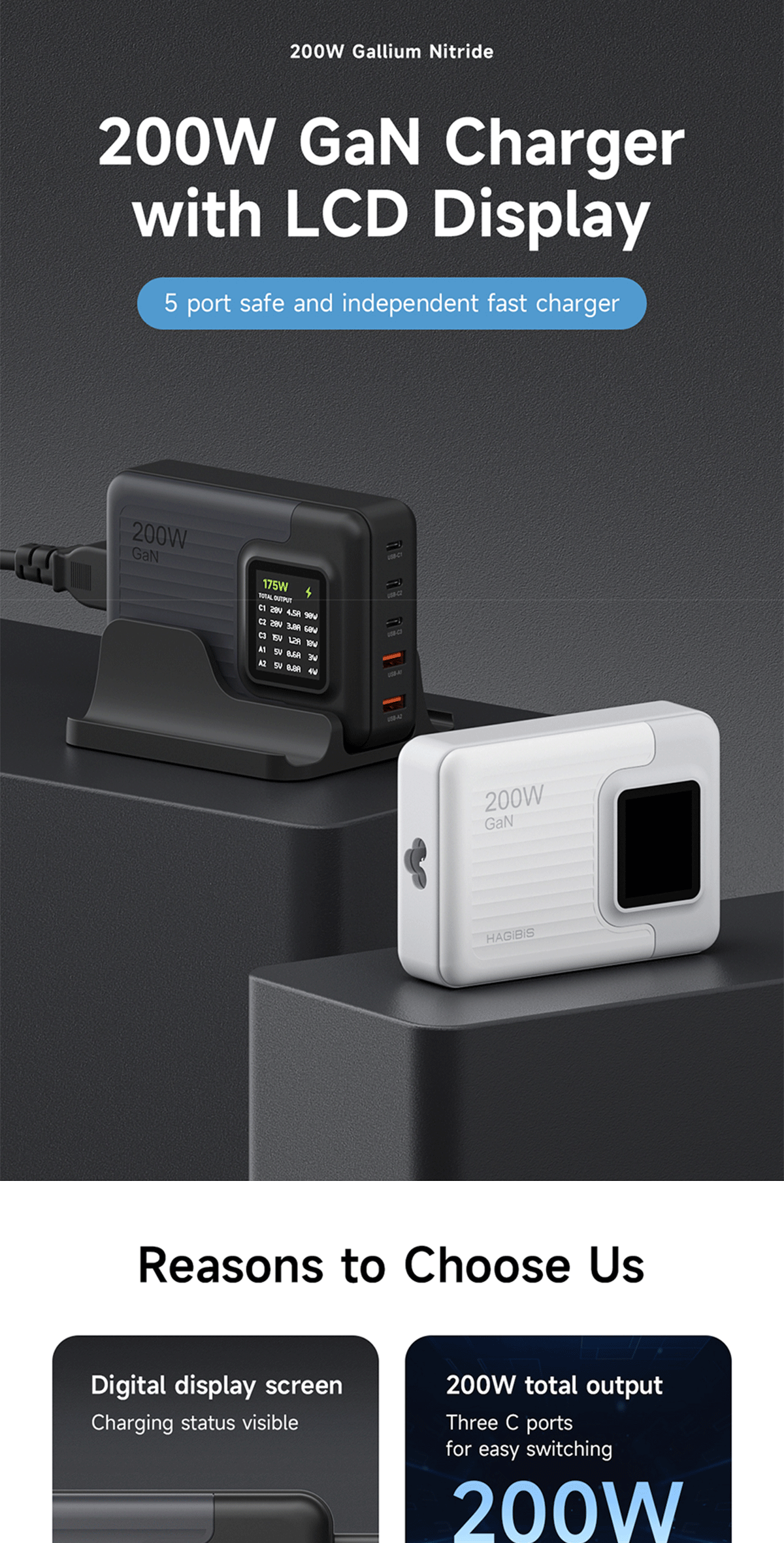 HAGiBiS Desktop 5 Ports GaN USB C Charger With LCD Display (200W/100W/65W/22.5W) | Shopee Malaysia