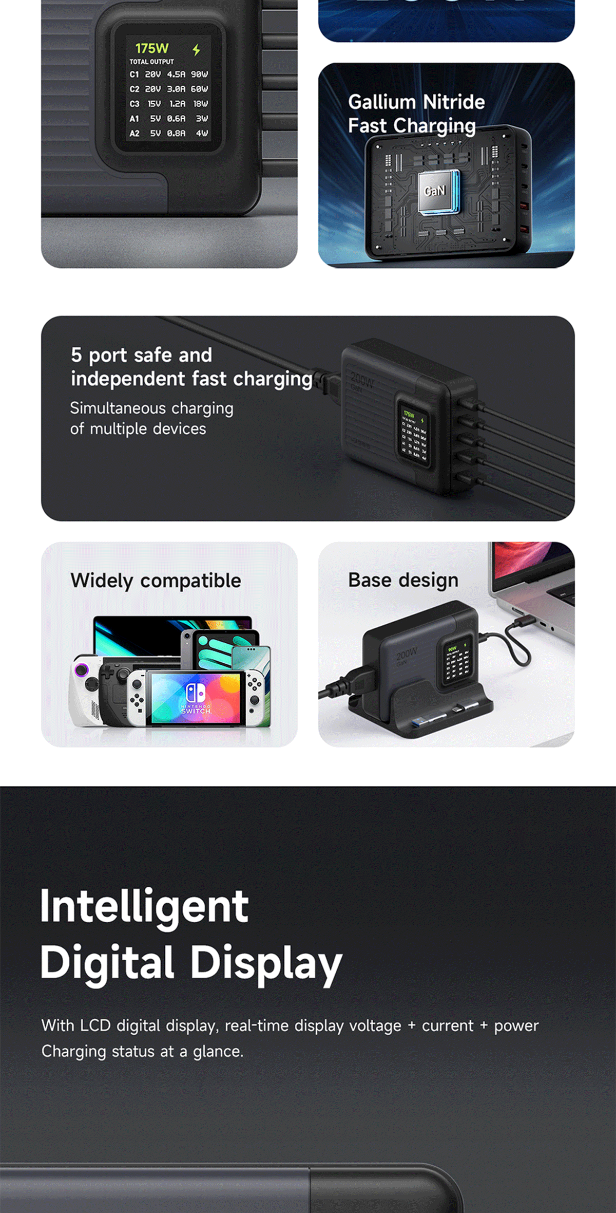 HAGiBiS Desktop 5 Ports GaN USB C Charger With LCD Display (200W/100W/65W/22.5W) | Shopee Malaysia