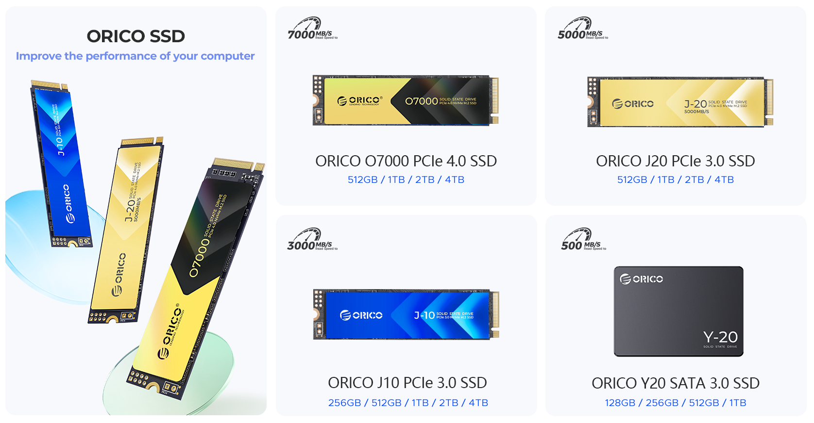 ORICO 256GB 512GB 1TB SSD M.2 2280 NVME PCIe 3.0 SSD 3500MB/s For ...