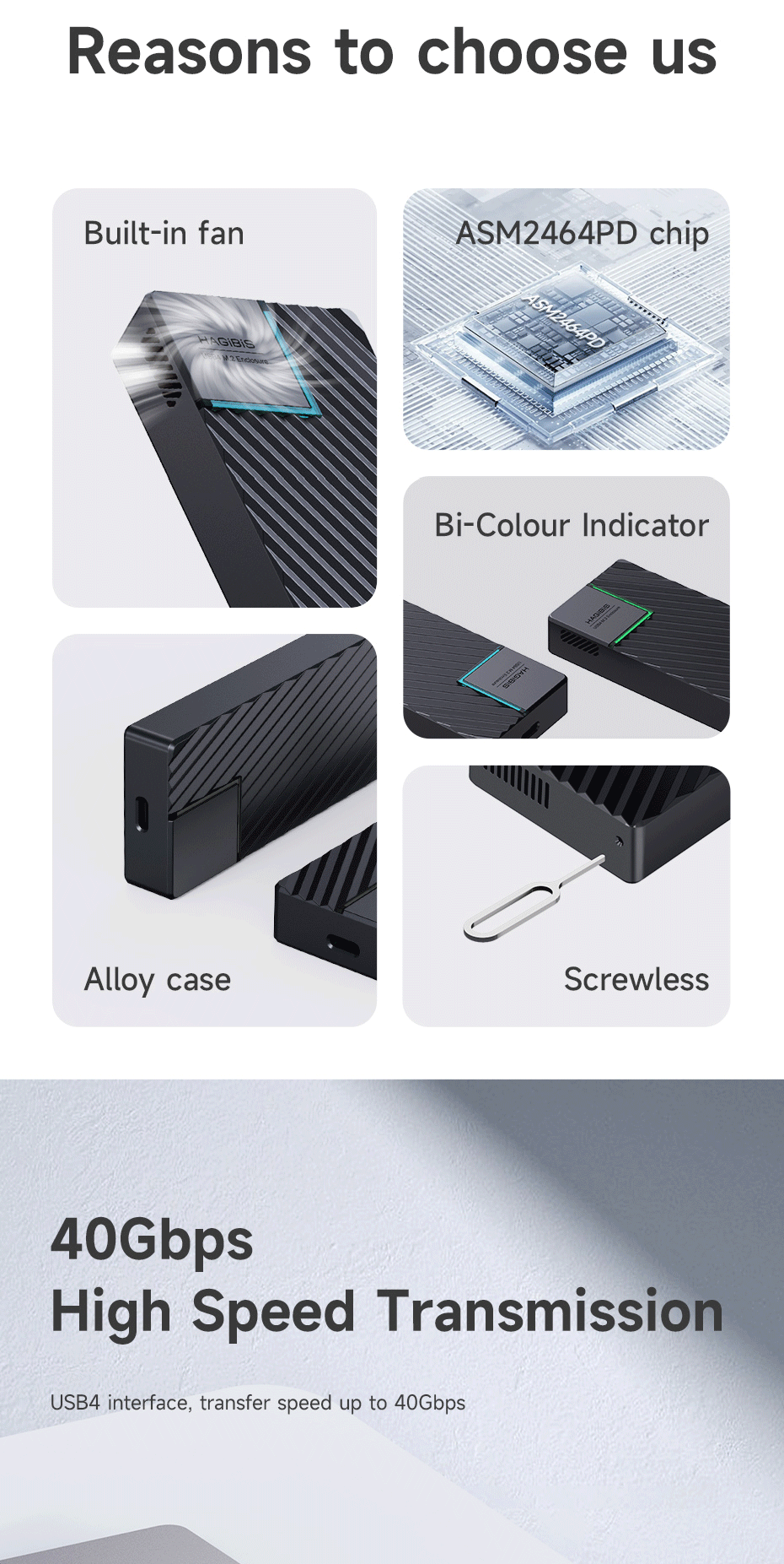 HAGiBiS USB 4.0 M.2 NVMe SSD Enclosure Case For Thunderbolt 4/3 ASM2464 | Shopee Malaysia