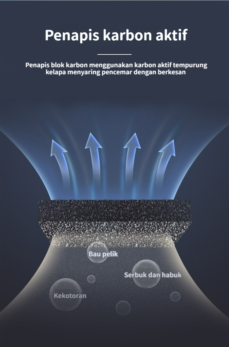 AMWAY eSpring Cartridge Water Purifier Cartridge eSpring 紫外线滤心匣 100% ...