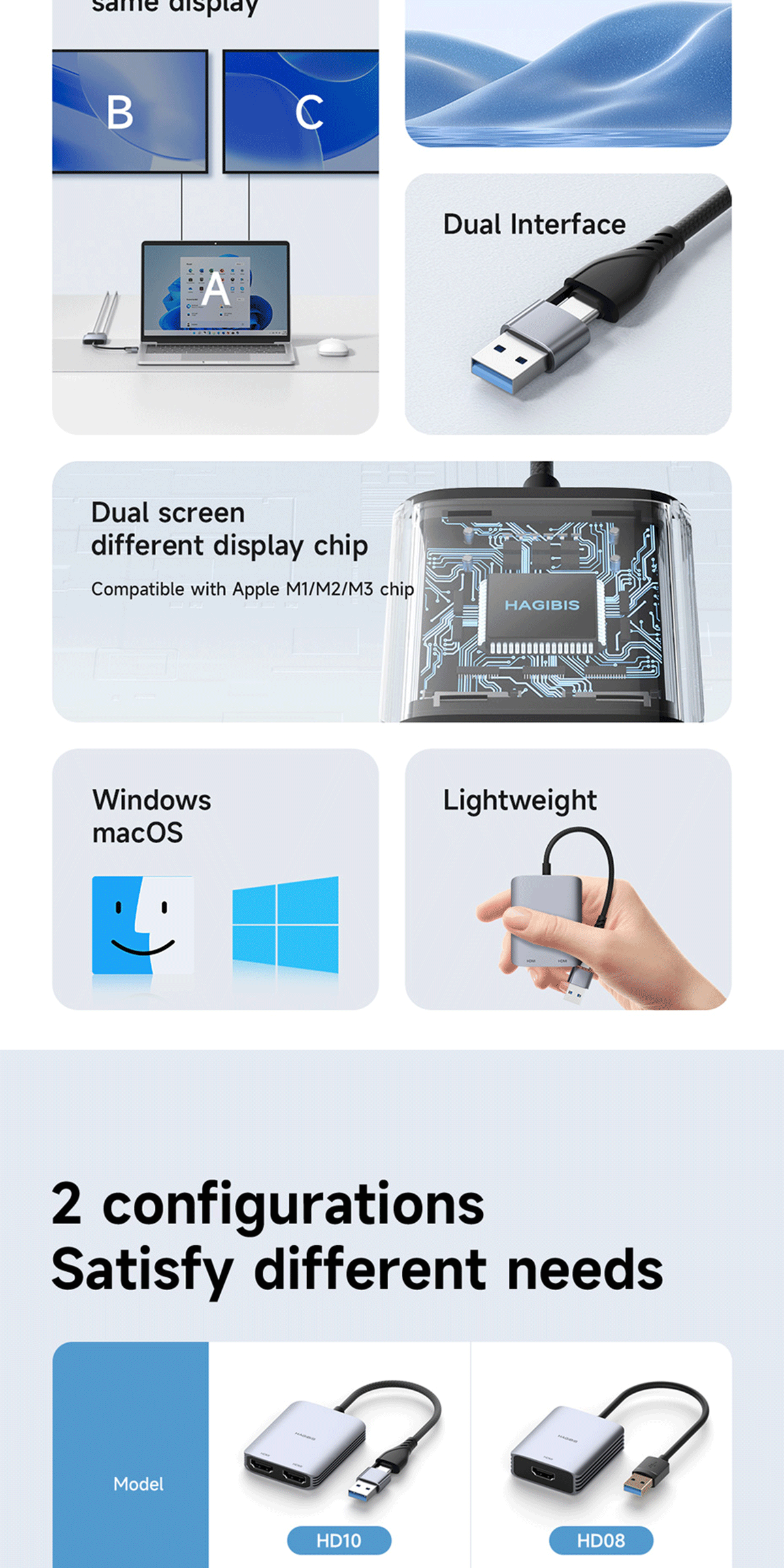 HAGiBiS 2 In 1 USB A/USB C To HDMI Triple Display Adapter | Shopee Malaysia