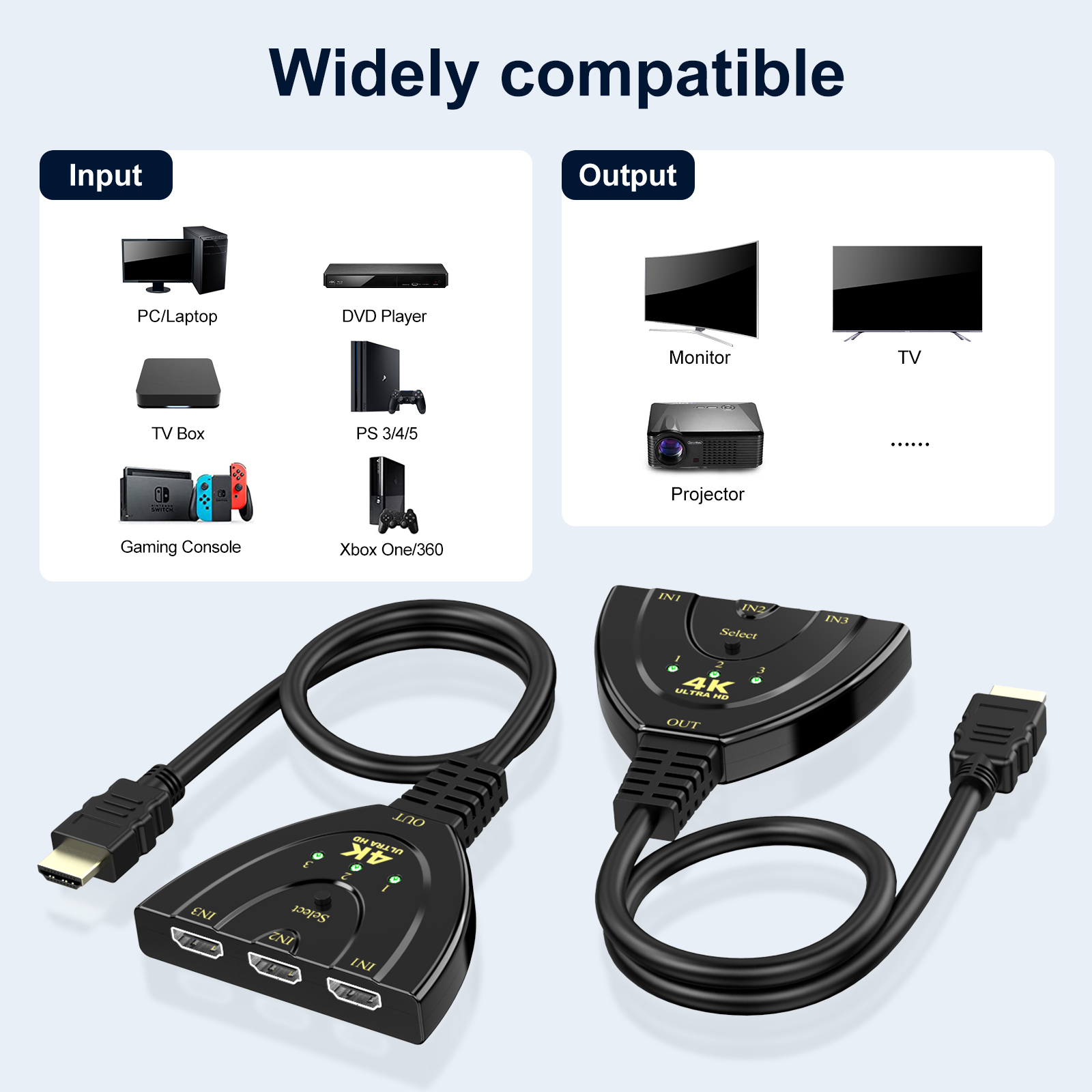 [Shopee Choice] HDMI Switch 4K 3 Port HDMI Splitter 3 in 1 Out HDMI Switcher with Pigtail HDMI ...