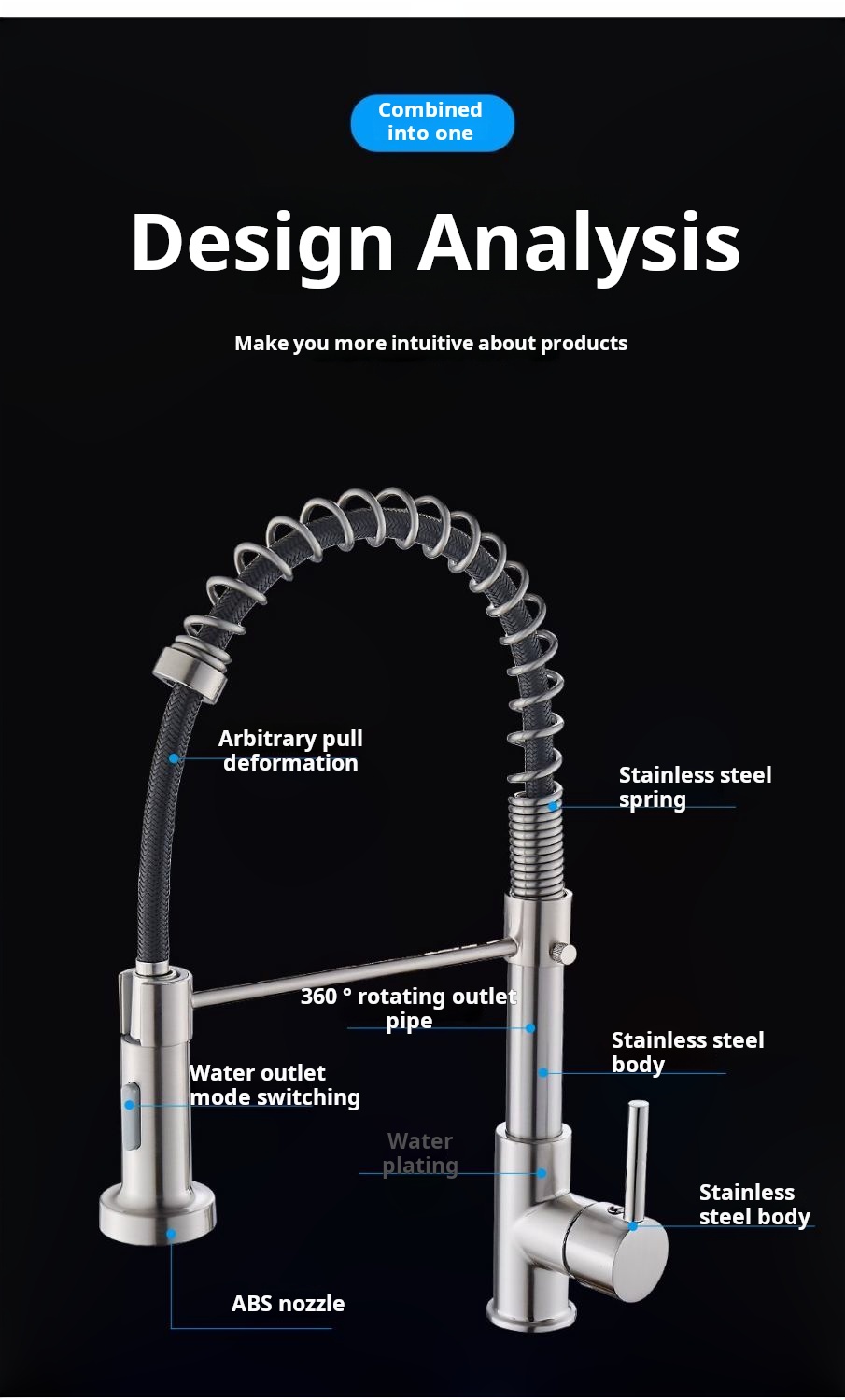 German stainless steel spring faucet hose 360° rotating pull-down multi ...