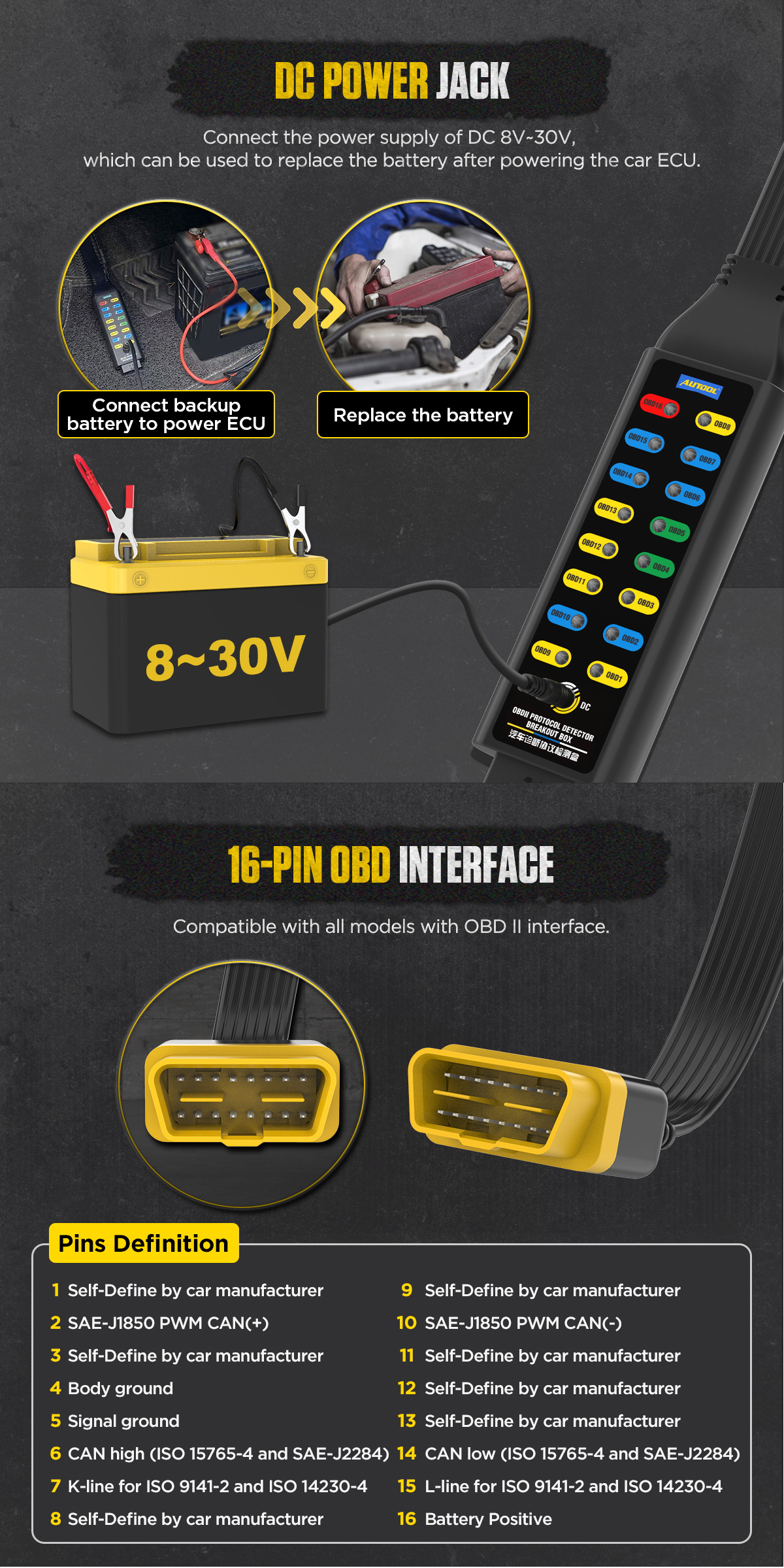 AUTOOL New Auto Break Out Box OBD II protocol detector and junction box car OBD interface ...