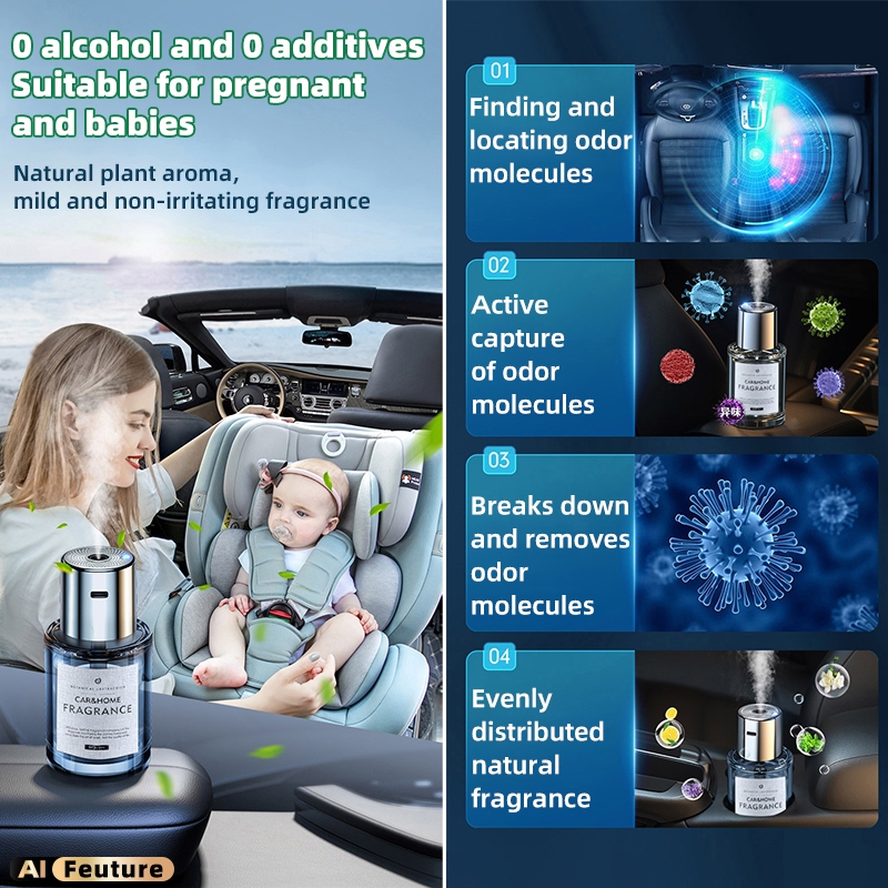 【Ready Stock】Automatic Car Perfume Multifunction Fragrance Air ...