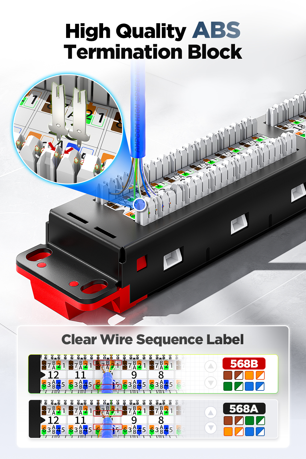 AMPCOM Commercial Series 19" 24-Ports CAT6 Patch Panel with 4 mounting ...