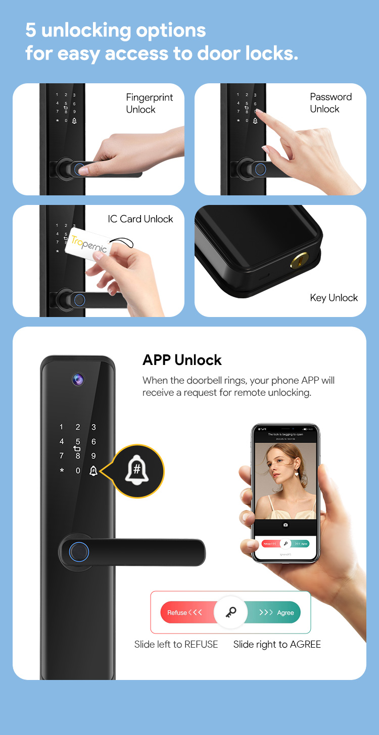 [HD Display Screen] 5 In 1 Tuya Smart Door Lock With Security Camera ...