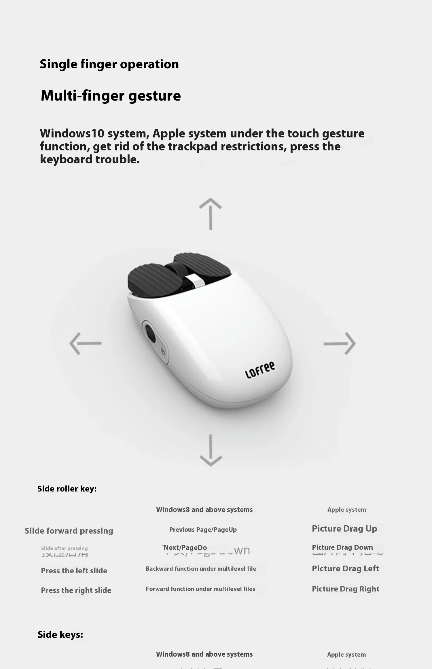 LOFREE “Wavy Chips” Wireless Mouse Blossom Bluetoot & Wireless ...