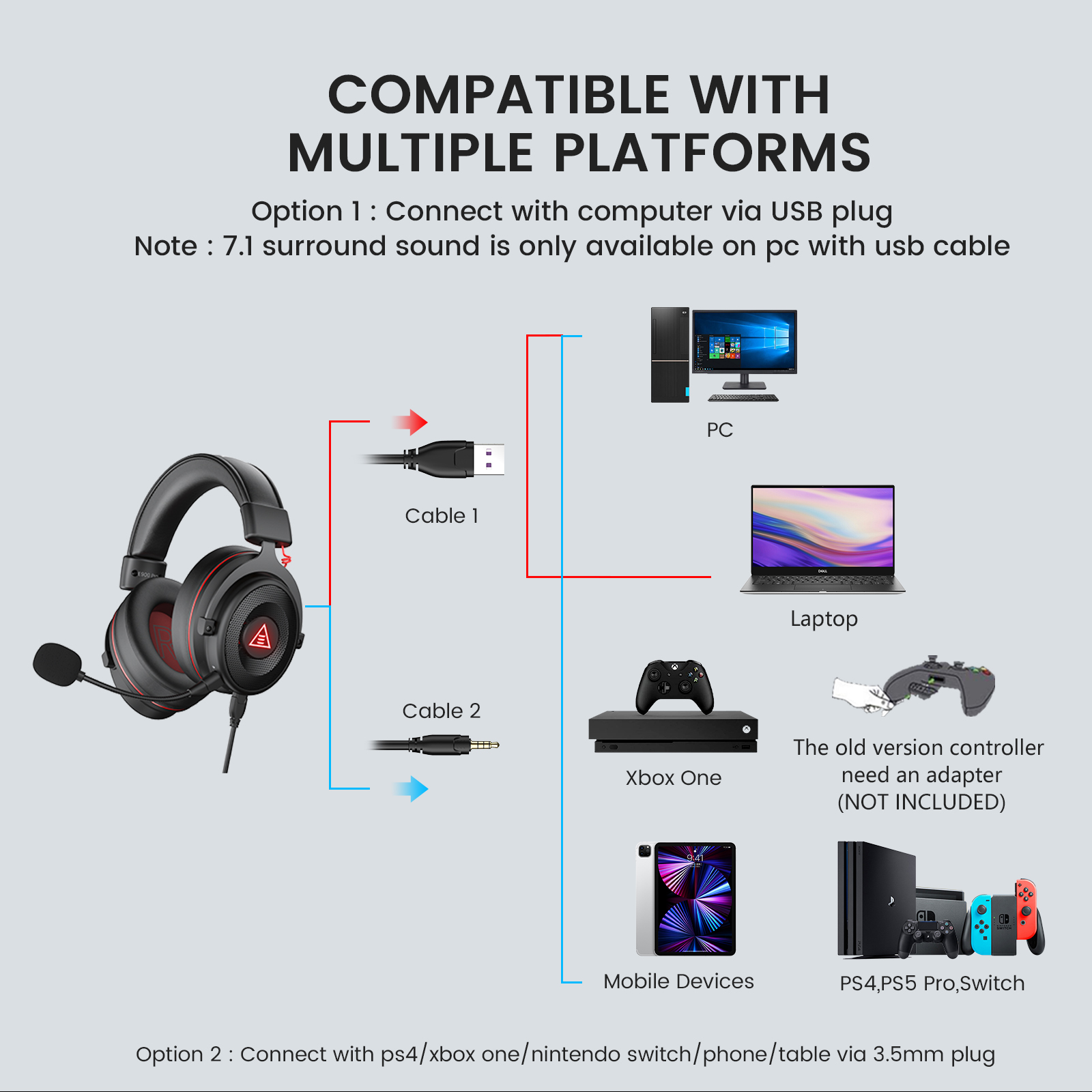 EKSA E900 PRO Upgraded PC Gaming Headphones Over-Ear 7.1 Wired Headset Gamer with Mic for PS5 ...