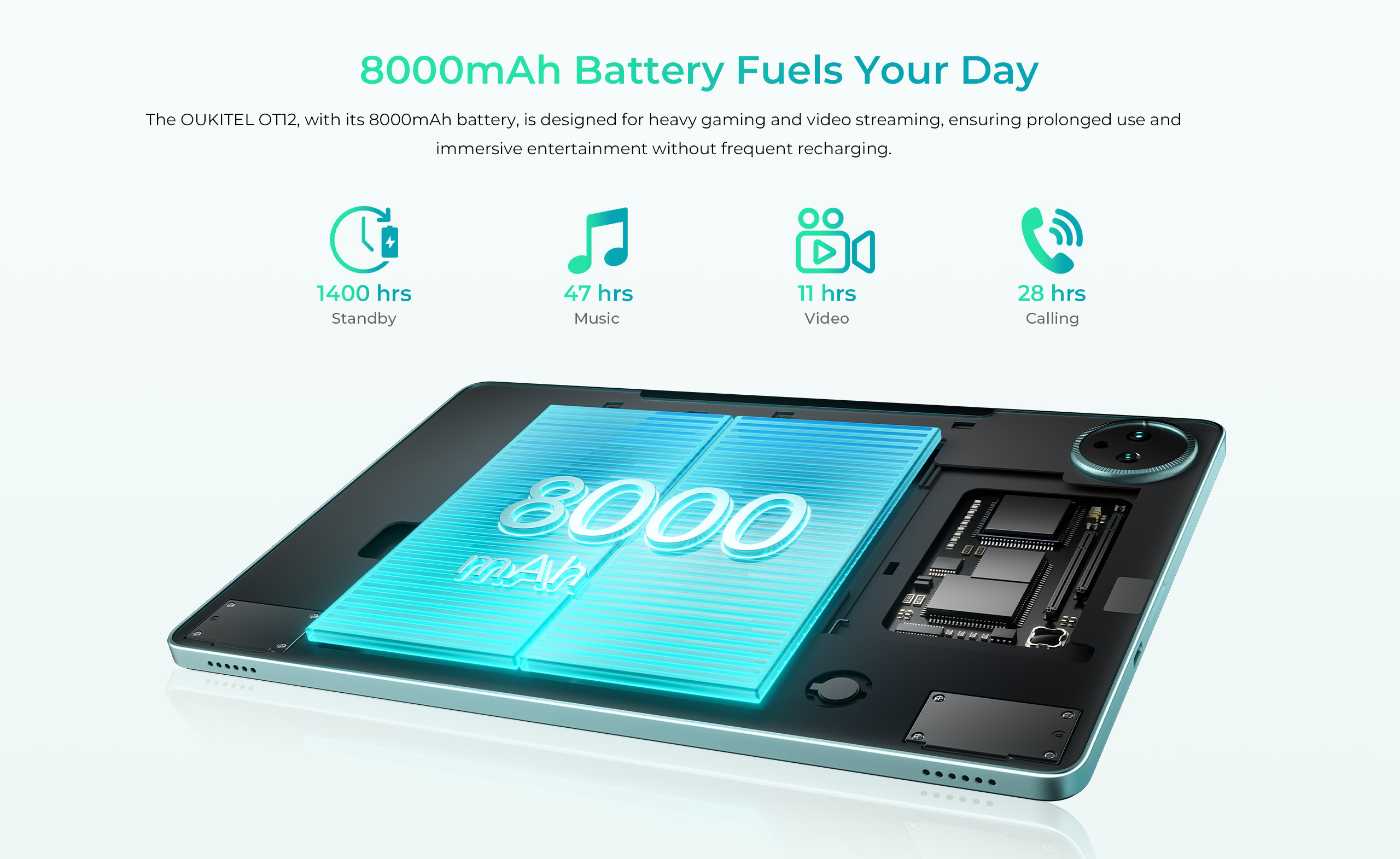 OUKITEL OT12 16GB+256GB 11inch Crystal-clear Display 8000mAh Dual ...