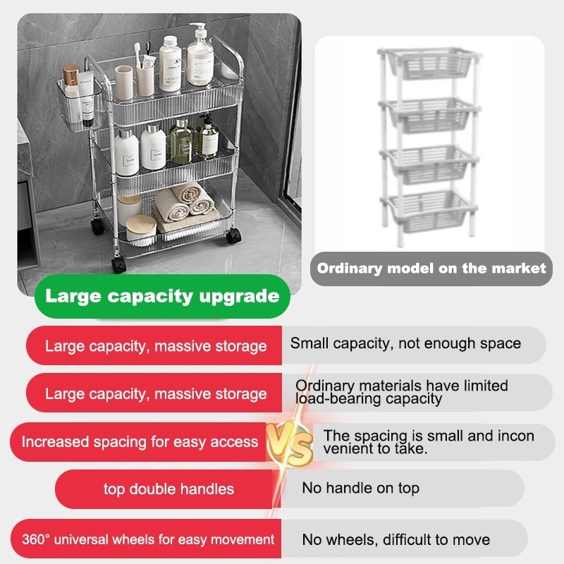 STG Multifunction Trolley Cosmetics Transparent Trolley Rack Care ...