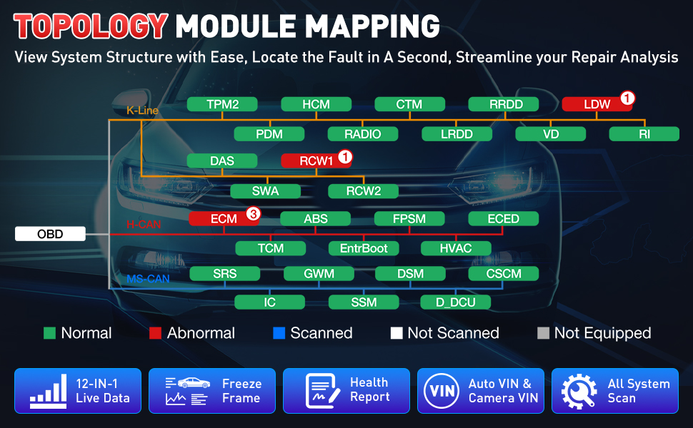 LAUNCH X431 PRO3S+ ELITE Smartlink C V2.0 Car Diagnostic Tools J2534 CANFD DOIP Full System Auto ...