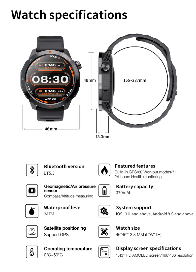Gloryfit × AOLON NAVI R3 Smart Watch GPS Tracker Map AMOLED Screen AOD ...