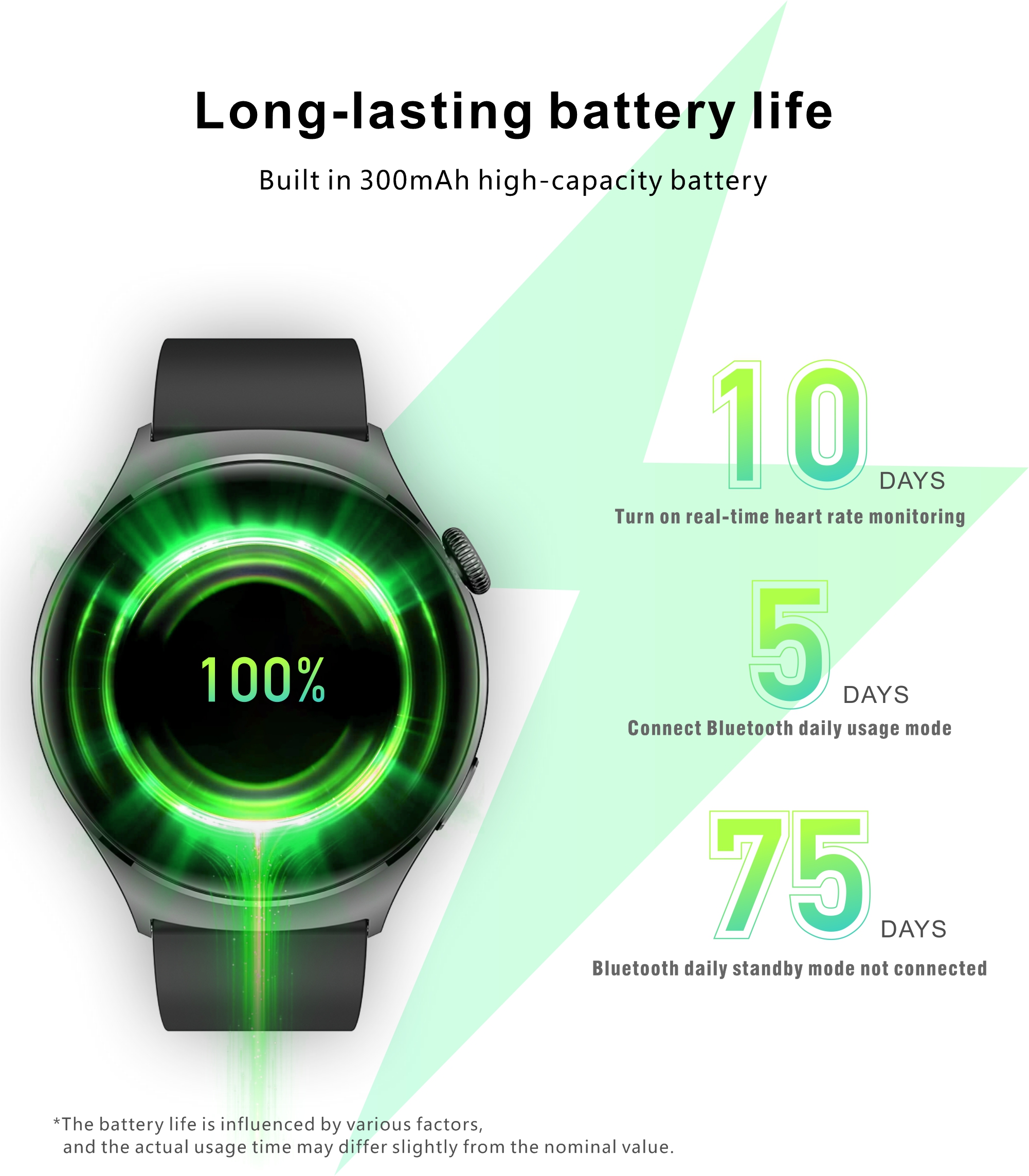 Aolon Mars R3 Smart Watch AMOLED Screen Always On Display HD BT Call ...