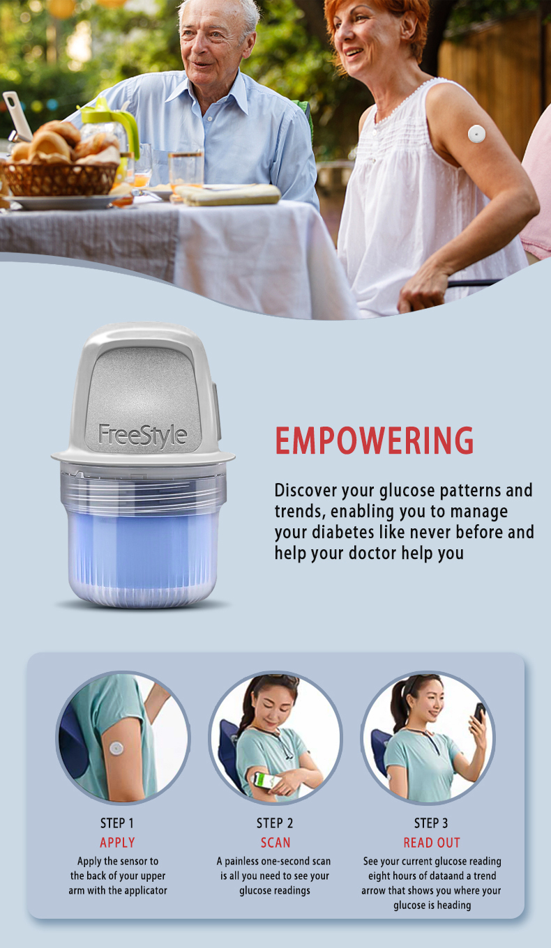 Freestyle Libre 24-hour real-time monitoring blood glucose sensor ...