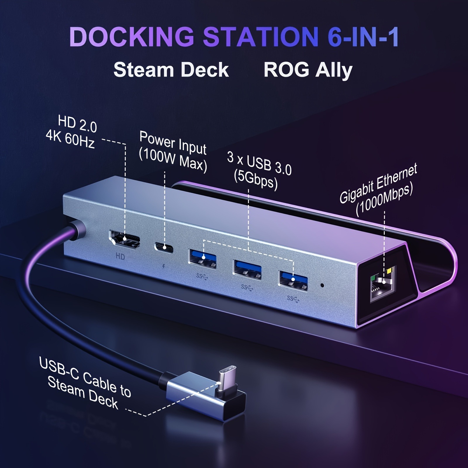 Steam Deck Game Console Dock To HDMI 4K 60HZ USB RJ45 PD 100W Charge ...