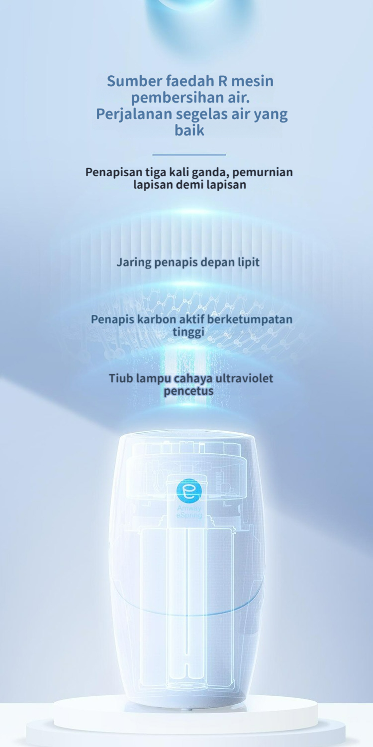 💧100% original AMWAY eSpring Cartridge Water Purifier 安利净水器espring ...