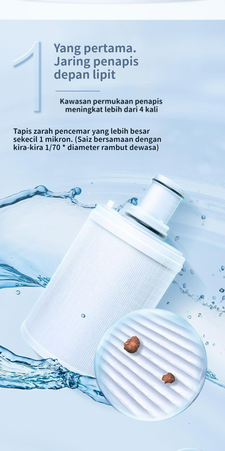 💧100% original AMWAY eSpring Cartridge Water Purifier 安利净水器espring ...