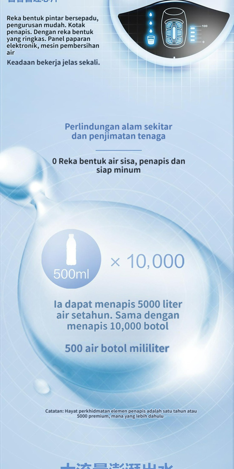 💧100% original AMWAY eSpring Cartridge Water Purifier 安利净水器espring ...