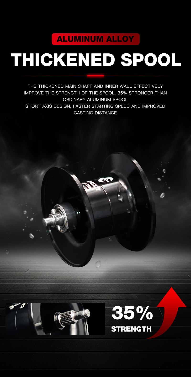 Seasir Commando Power Baitcasting Fishing Reel 7.1:1 High Speed Gear ...