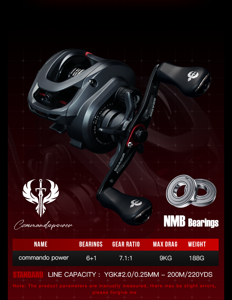 Seasir Commando Power Baitcasting Fishing Reel 7.1:1 High Speed Gear Ratio 6+1 NMB Bearing Drag ...