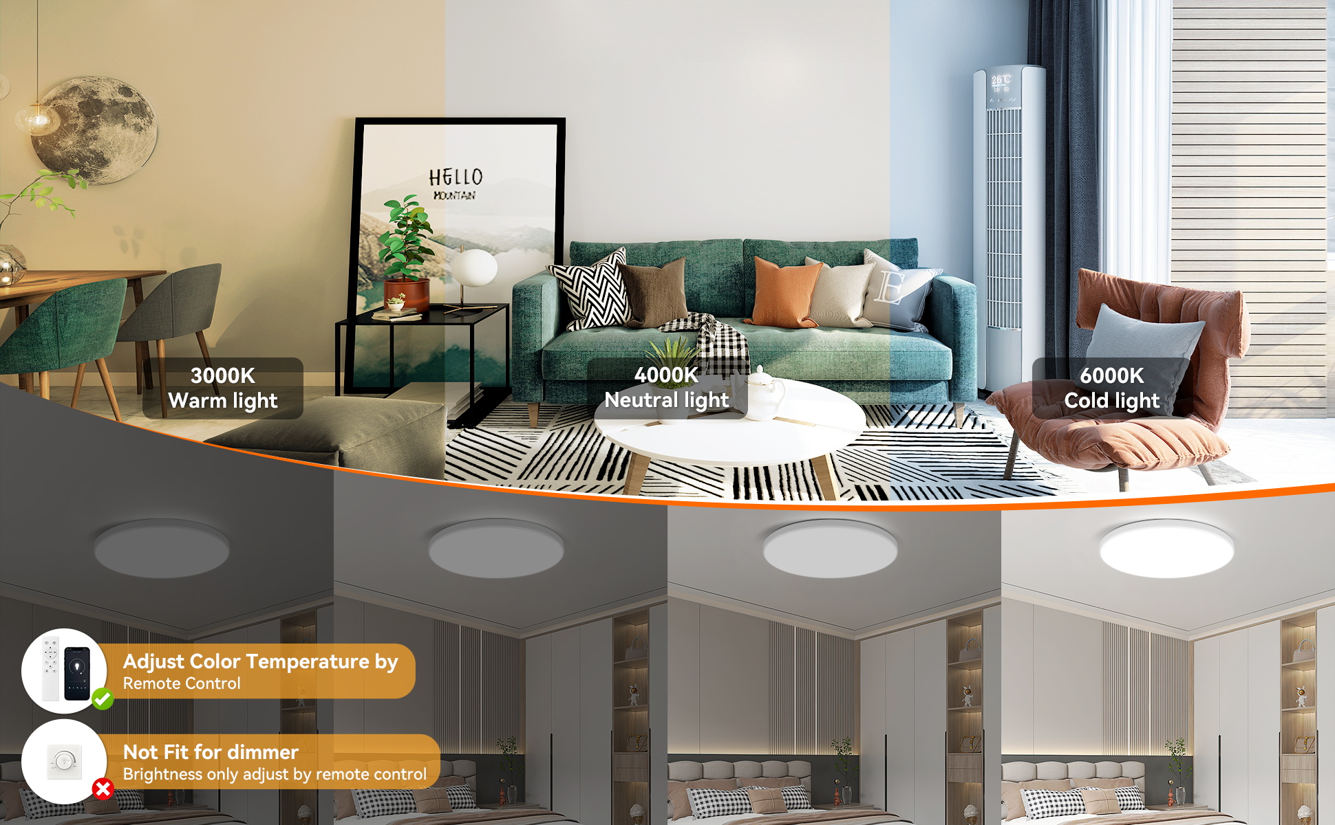 LED Ceiling Light 3 Color Bedroom Ceiling Lamp for Indoor Kitchen ...