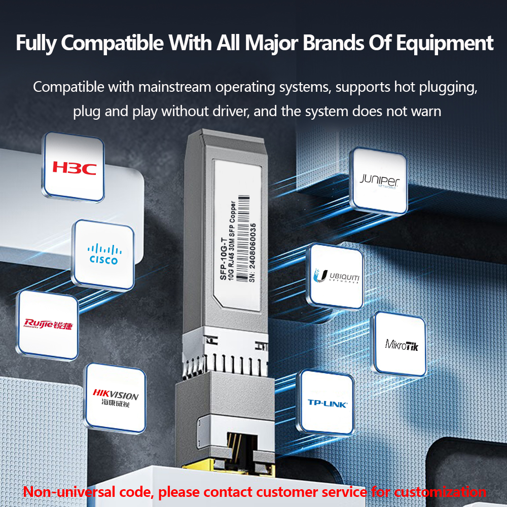 HOOLNX 10G SFP+ To RJ45 SFP Transceiver, Ethernet Copper RJ45 To SFP+ ...