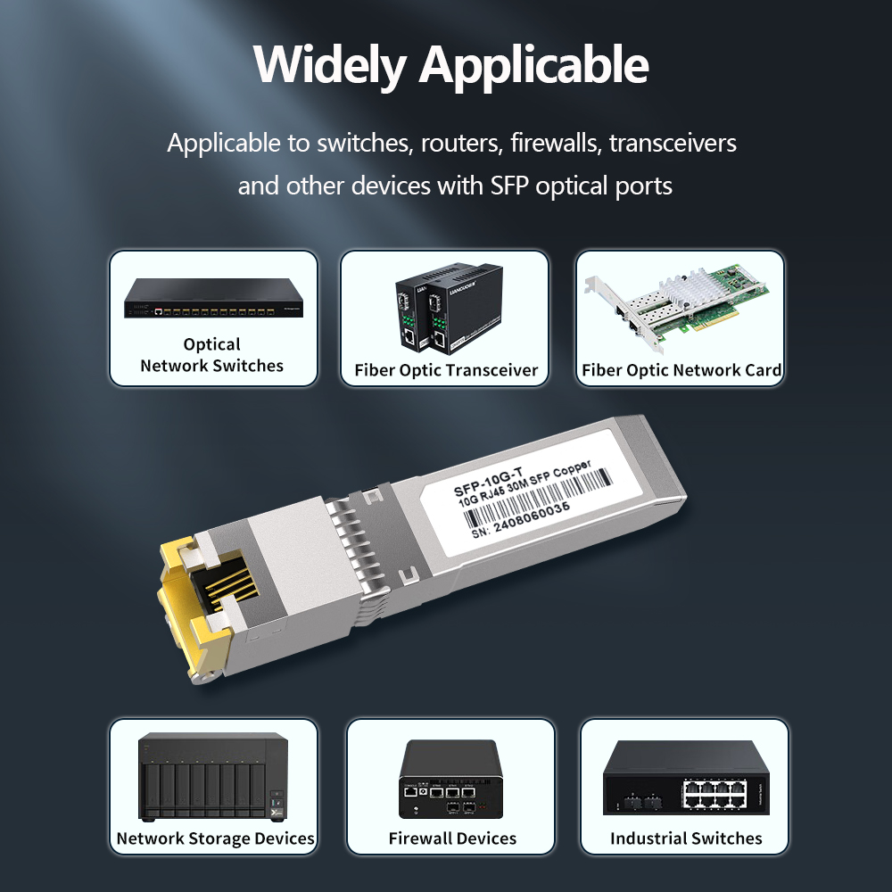 HOOLNX 10G SFP+ To RJ45 SFP Transceiver, Ethernet Copper RJ45 To SFP+ ...