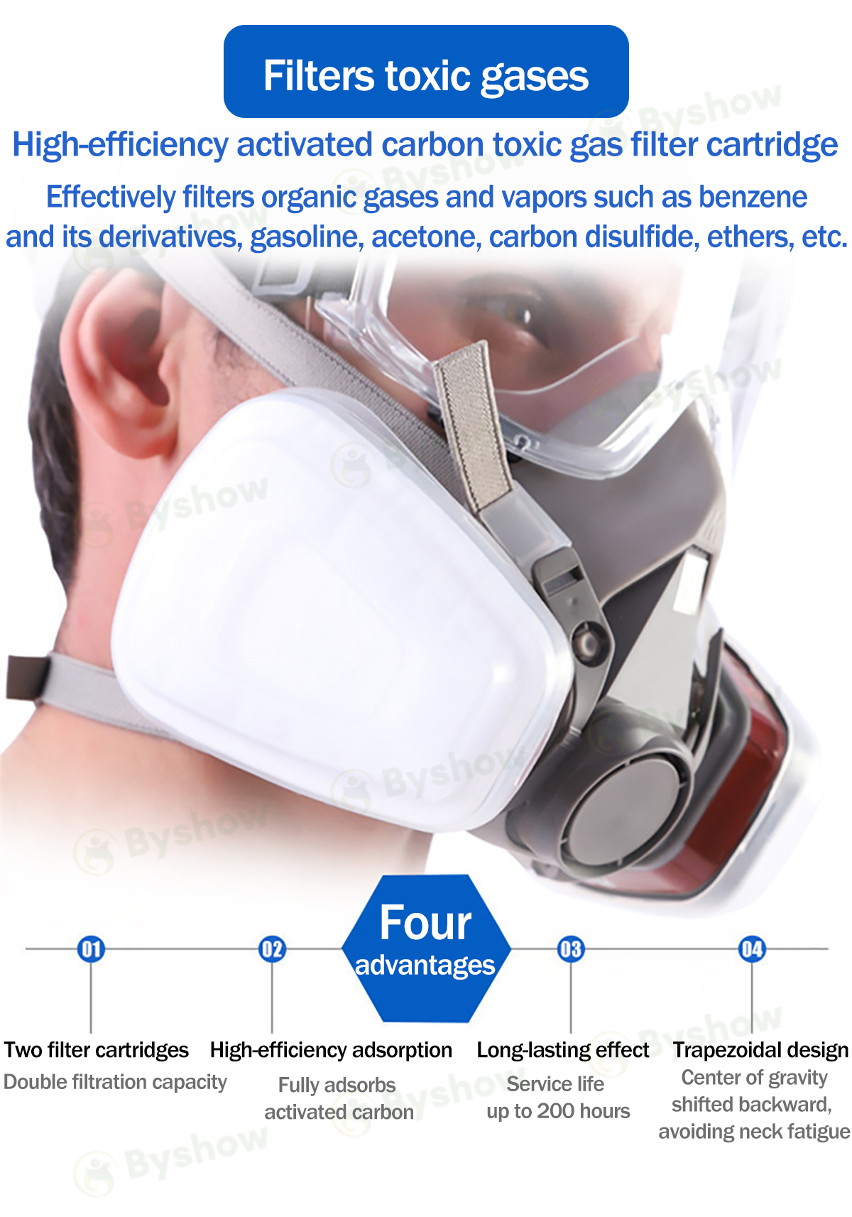 【Byshow】Half Face Safety Respirator Mask 6200# Gas Mask Filter Cotton ...