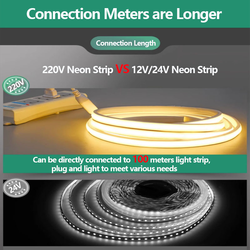 【With EU Plug】220V LED Neon Silicone light strip With Waterproof 120LED ...