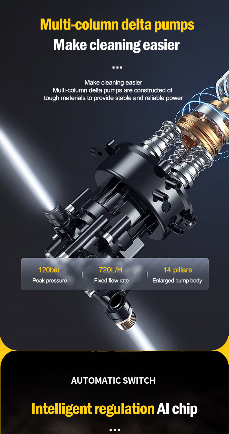 🔥4800W Enhanced Customized🔥Water Jet High Pressure Cleaner Jek Washer ...