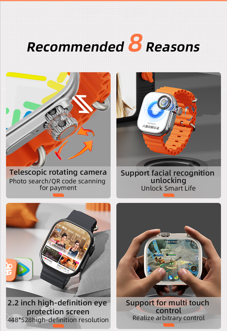 5G data Smart Watch Simcard + Wifi + 180° Camera + GPS Super Amoled ...