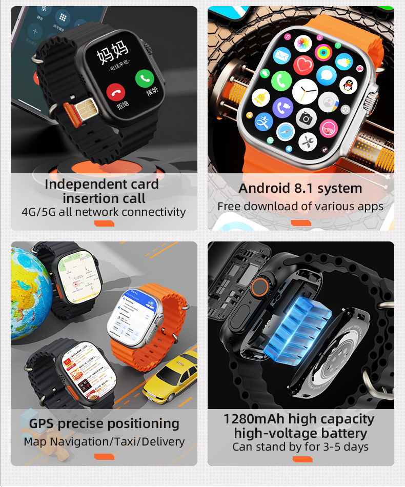 5G data Smart Watch Simcard + Wifi + 180° Camera + GPS Super Amoled ...