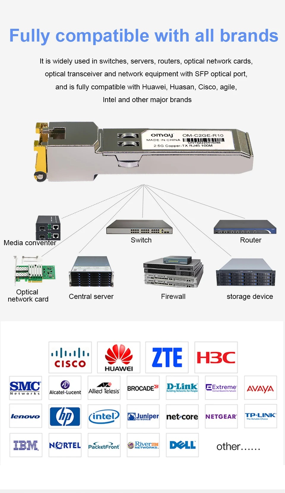 JT-COM 2.5G RJ45 Copper SFP Module 100m 2.5GBase-Tx Ethernet Fiber ...
