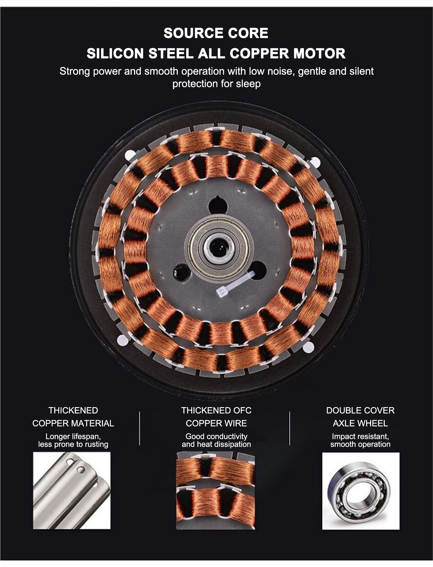 GOGEOUS Ceiling Fan With Light 5 Blades TriColor lLight Strong Wind DC ...