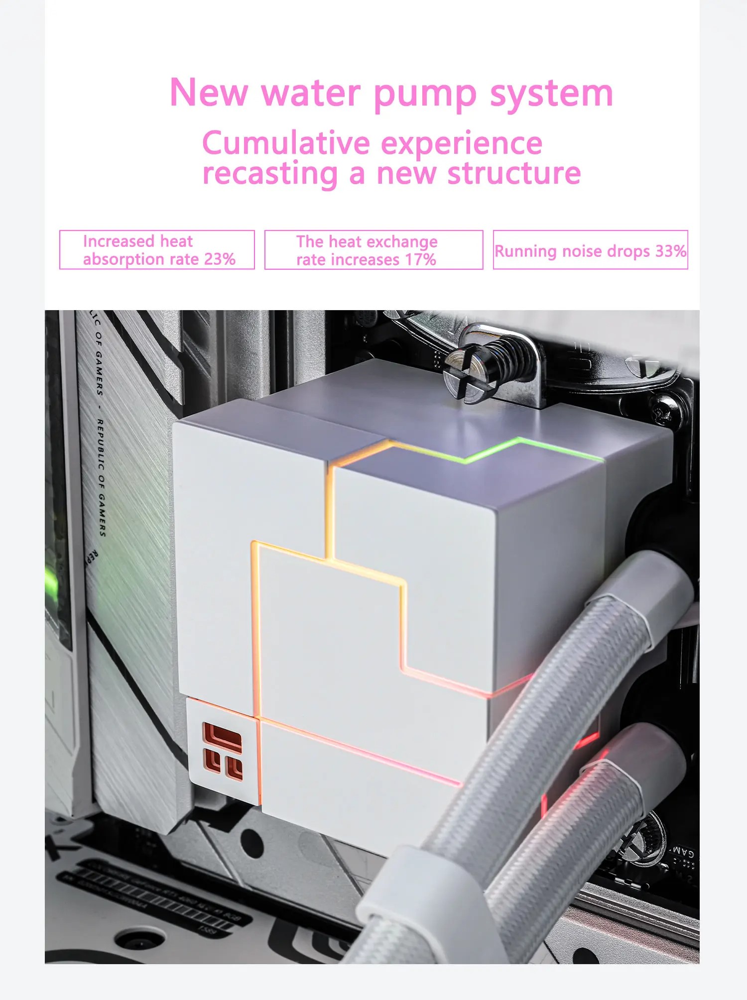 Thermalright 240/360ARGB White CPU Water Cooling Radiator Support water ...