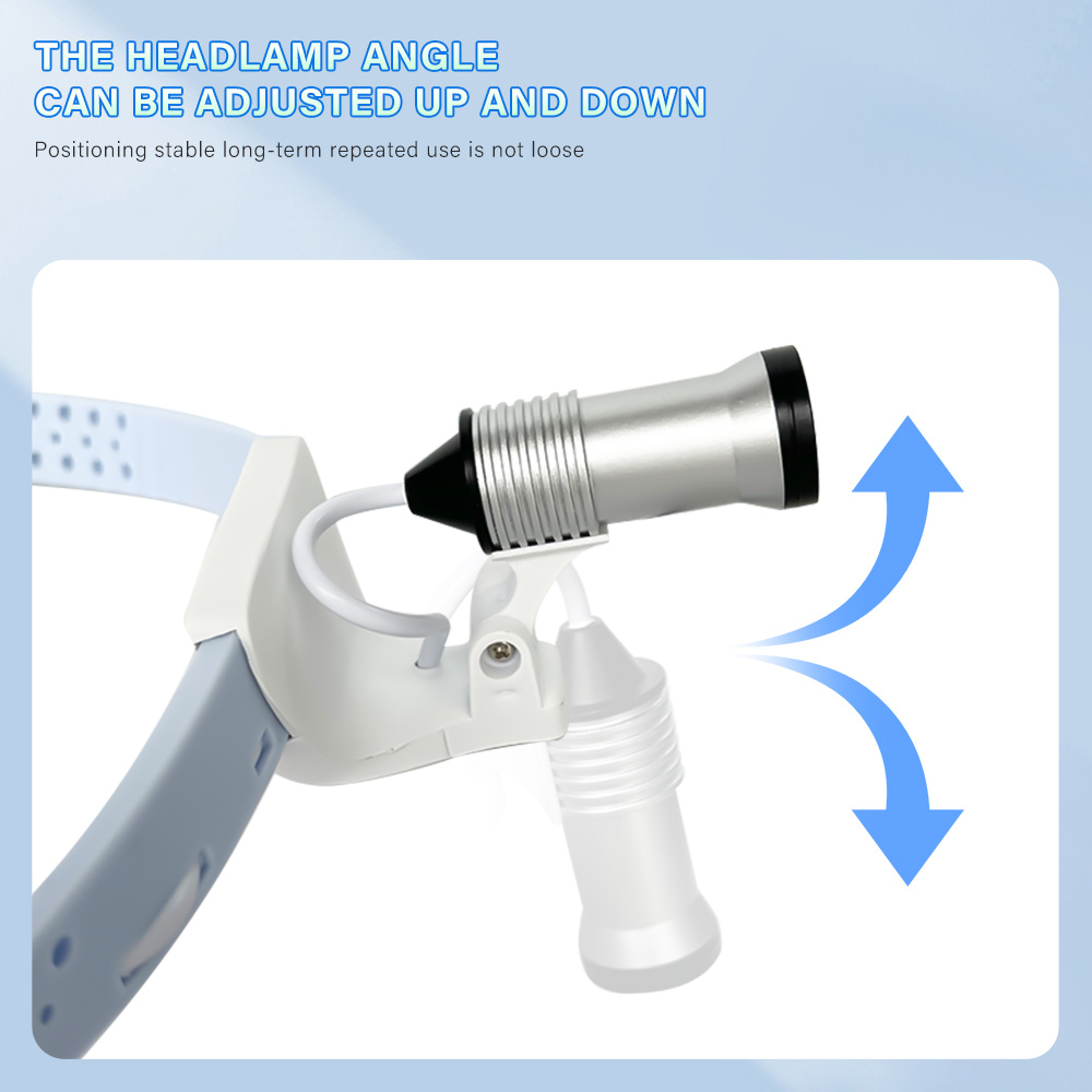Dental Medical Surgery Headlamp 5 WLED Wireless Ultra Bright Headlamp ...