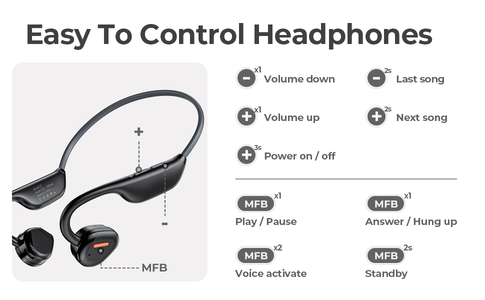 MINISO X60 Wireless Earbuds Bone Conduction Bluetooth 5.4 Sports ...