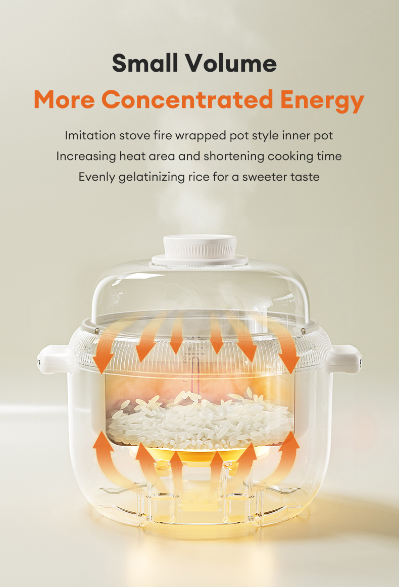 Rice Cooker 1.6L Ceramic Non-stick Rice Cooker Household 1-3 People ...