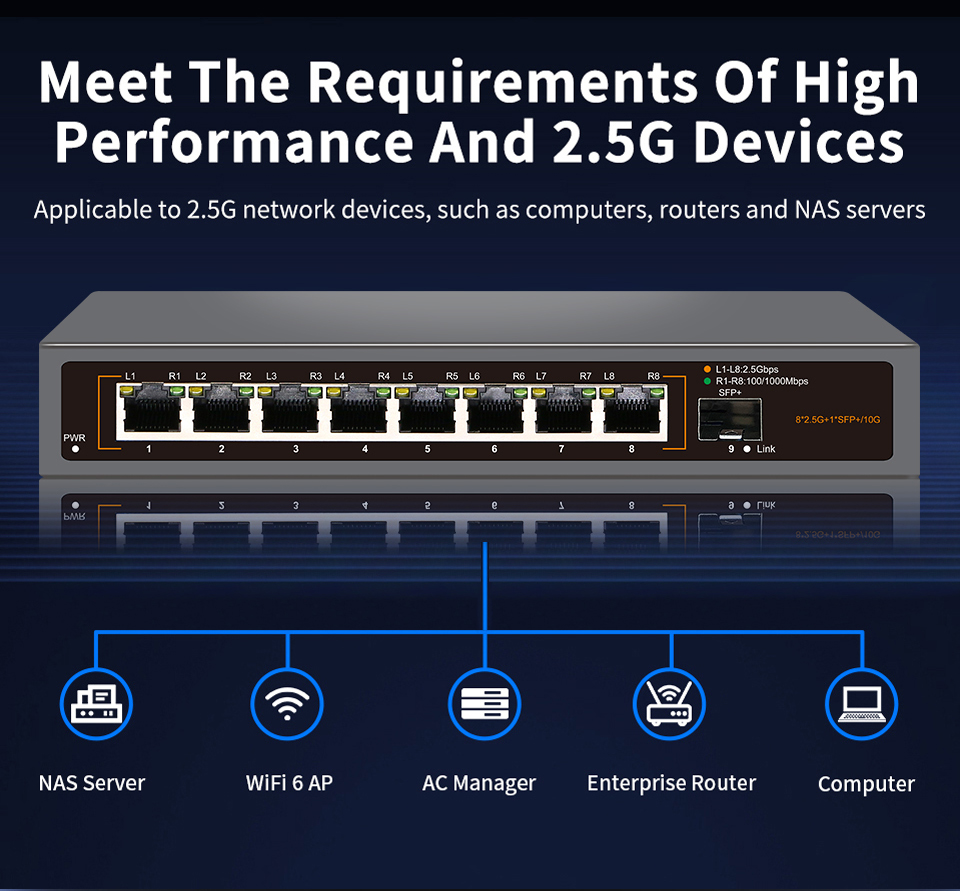 JT-COM 6-Port / 9-Port 2.5GbE Switch 2.5GBASE-T 4 Port 2.5G RJ45 with 2 ...