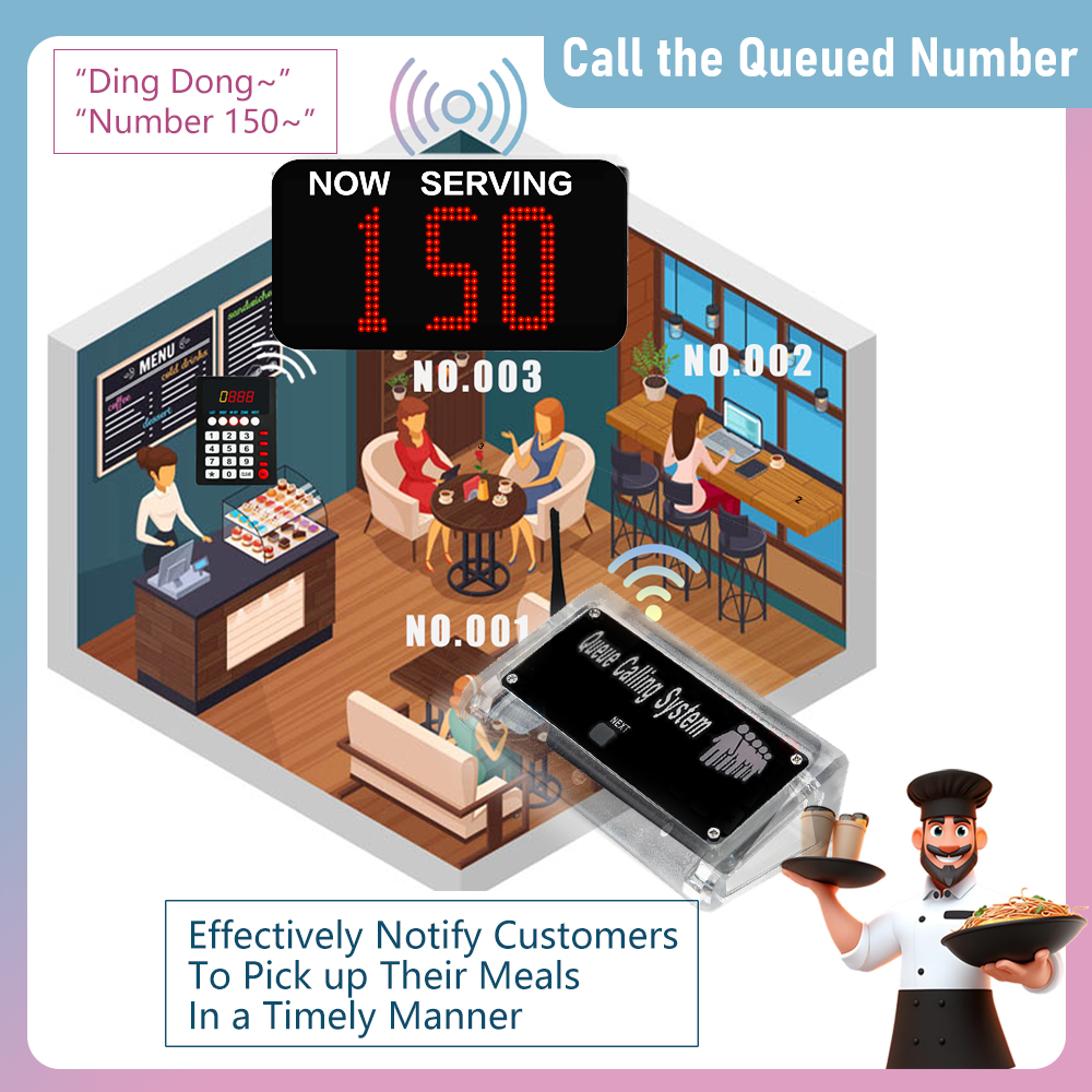 Take A Number System Wireless Queue Call System LED Display Show Tickets Number & Counter Number ...