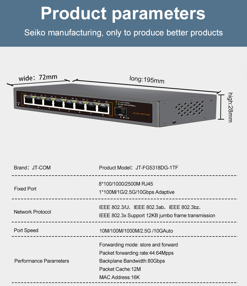 JT-COM 6-Port / 9-Port 2.5GbE Switch 2.5GBASE-T 4 Port 2.5G RJ45 with 2 ...