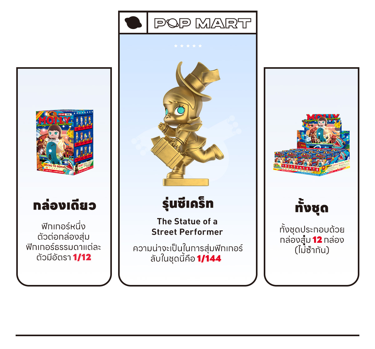 POP MART Molly Imaginary Wandering Series | Shopee Malaysia