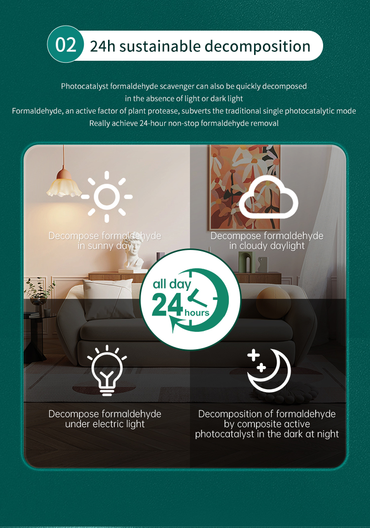 Formaldehyde Remover Air Purification Purifier Photocatalyst ...