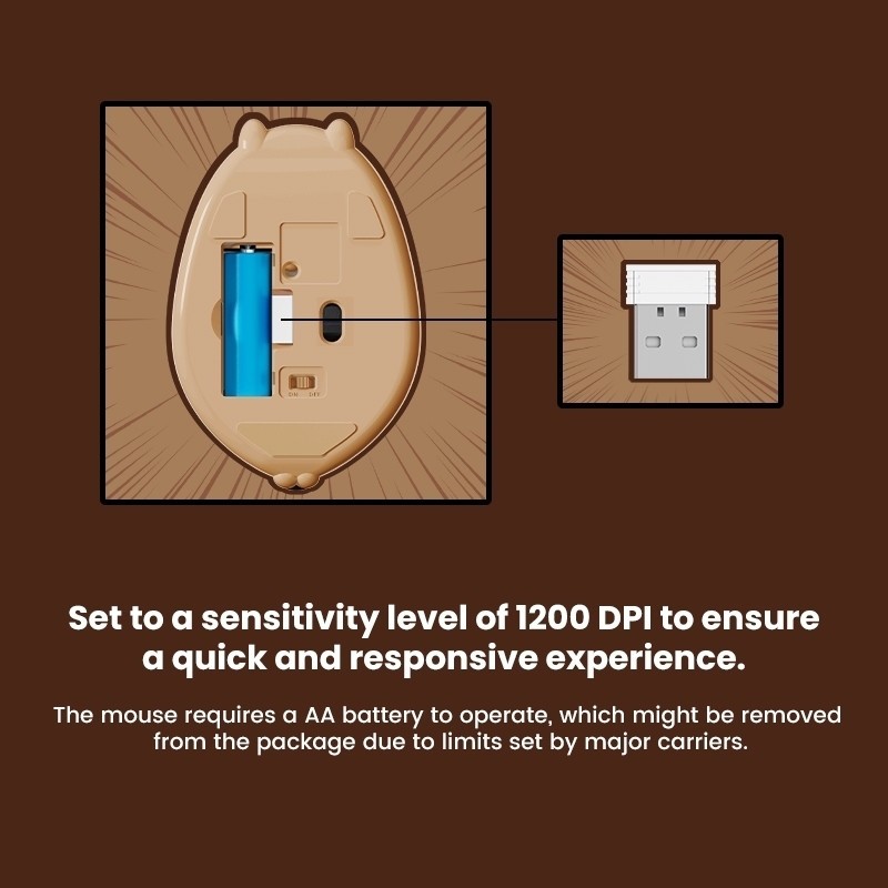 Cute Capybara Theme Wireless Mouse Silent 2.4G Mouse with USB Receiver ...