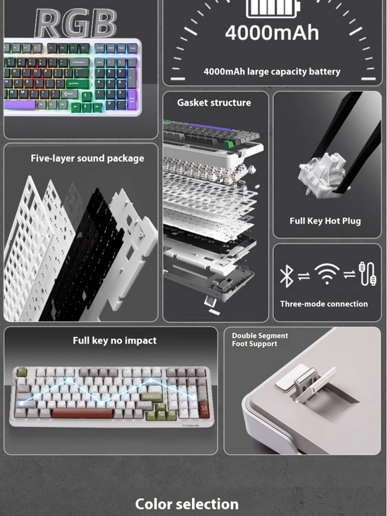 KEYNOUO B98 three mode customized mechanical keyboard, hot plug ...