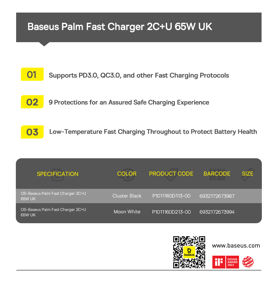 Baseus Palm Fast Charger 2C+U 65W UK PD Compact 3-Port Fast Charging ...